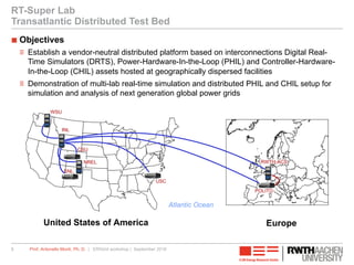 Applications of VILLASframework | PDF