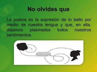 Powerpoint de poesía | PDF