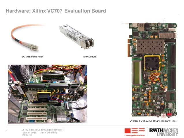 Development of a modular and fully-digital PCIe-based interface to Real ...