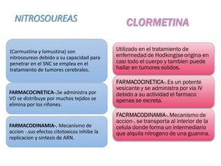 quimioterapeuticos oncologicos | PPTX