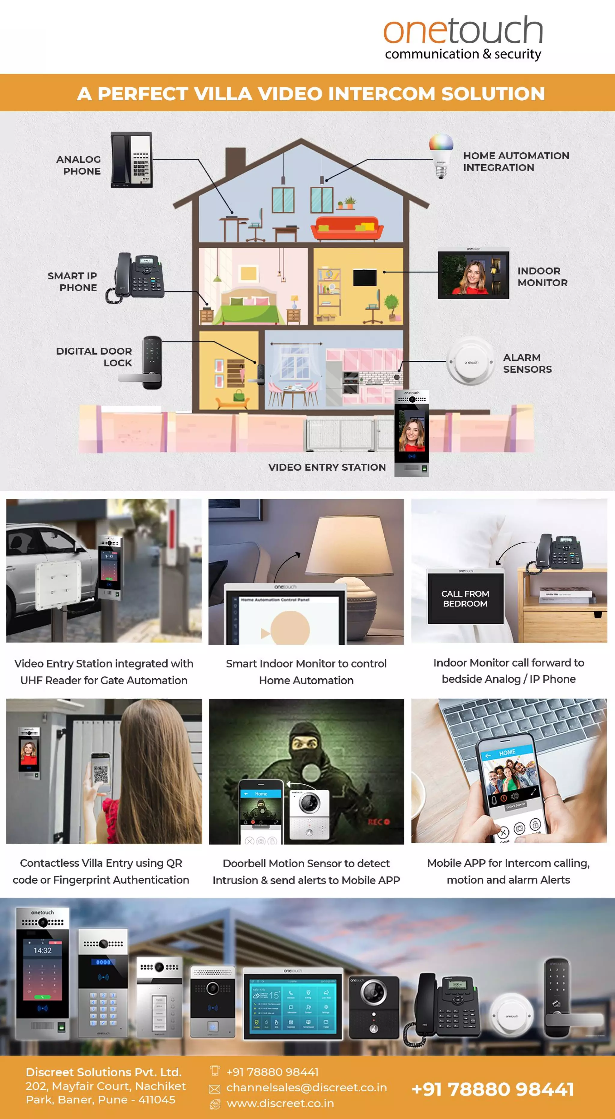 Villa video intercom solution | PDF | Technology & Computing