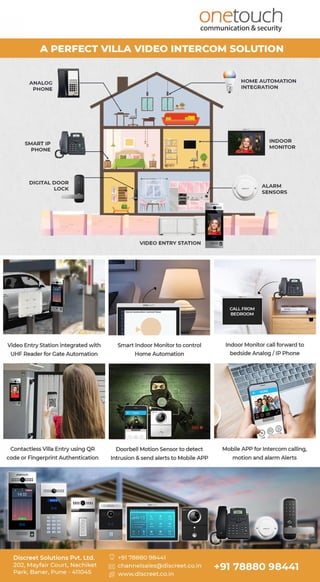 Villa video intercom solution | PDF