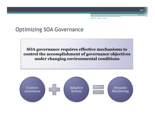 Adaptive Context Management for SOA Governance | PDF | Information Services Industry | Industries