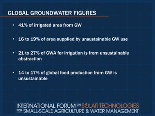 Solar Irrigation and Groundwater Management | PPTX