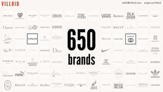 Villoid Pitch Deck | PDF