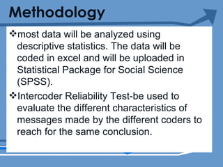 Villos thesis outline presentation | PPT