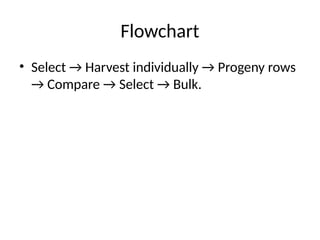 Vilmorin principle of progeny selection. | PPTX