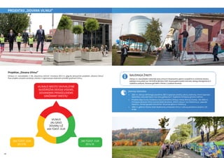 Vilniaus miesto savivaldybės ataskaita 2011-2015 | PDF
