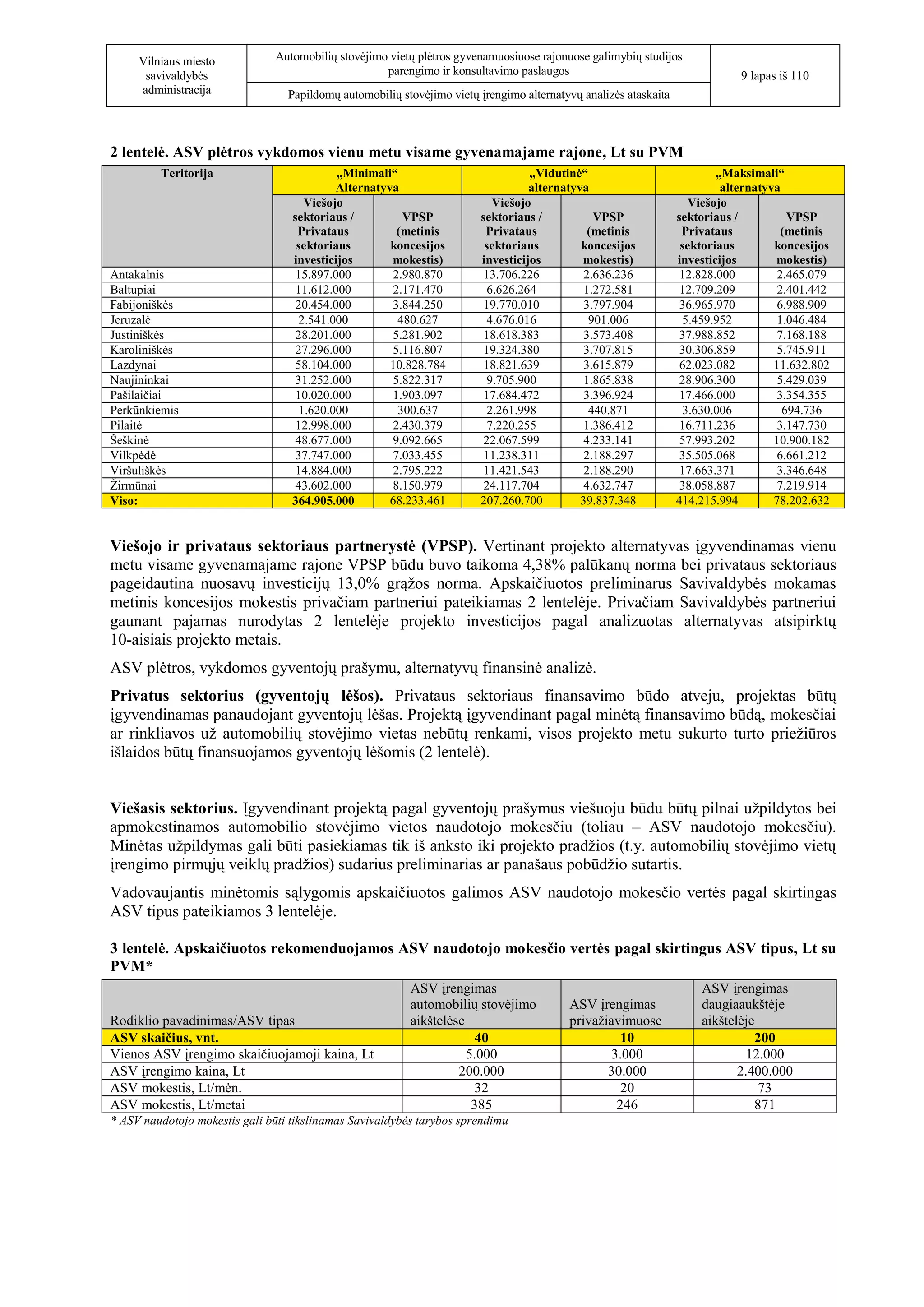 Automobilių statymas Vilniaus mieste | DOCX