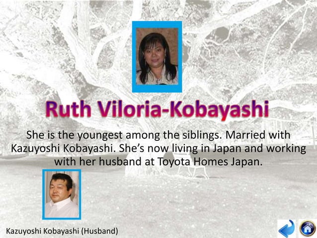 Viloria family tree | PPTX
