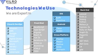Top Digital Transformation Company Toronto | PPT