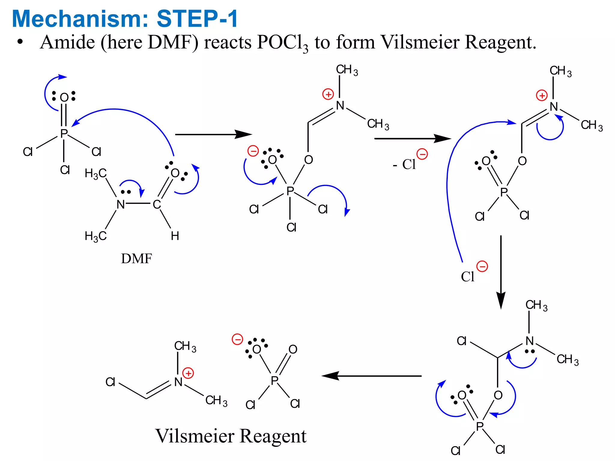 Vilsmeier haack reaction | PPTX