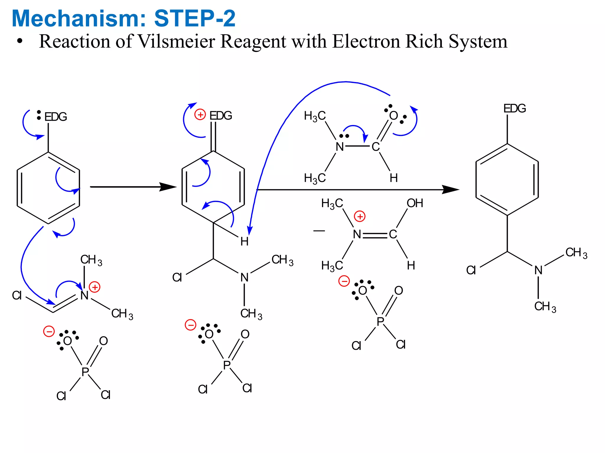 Vilsmeier haack reaction | PPTX