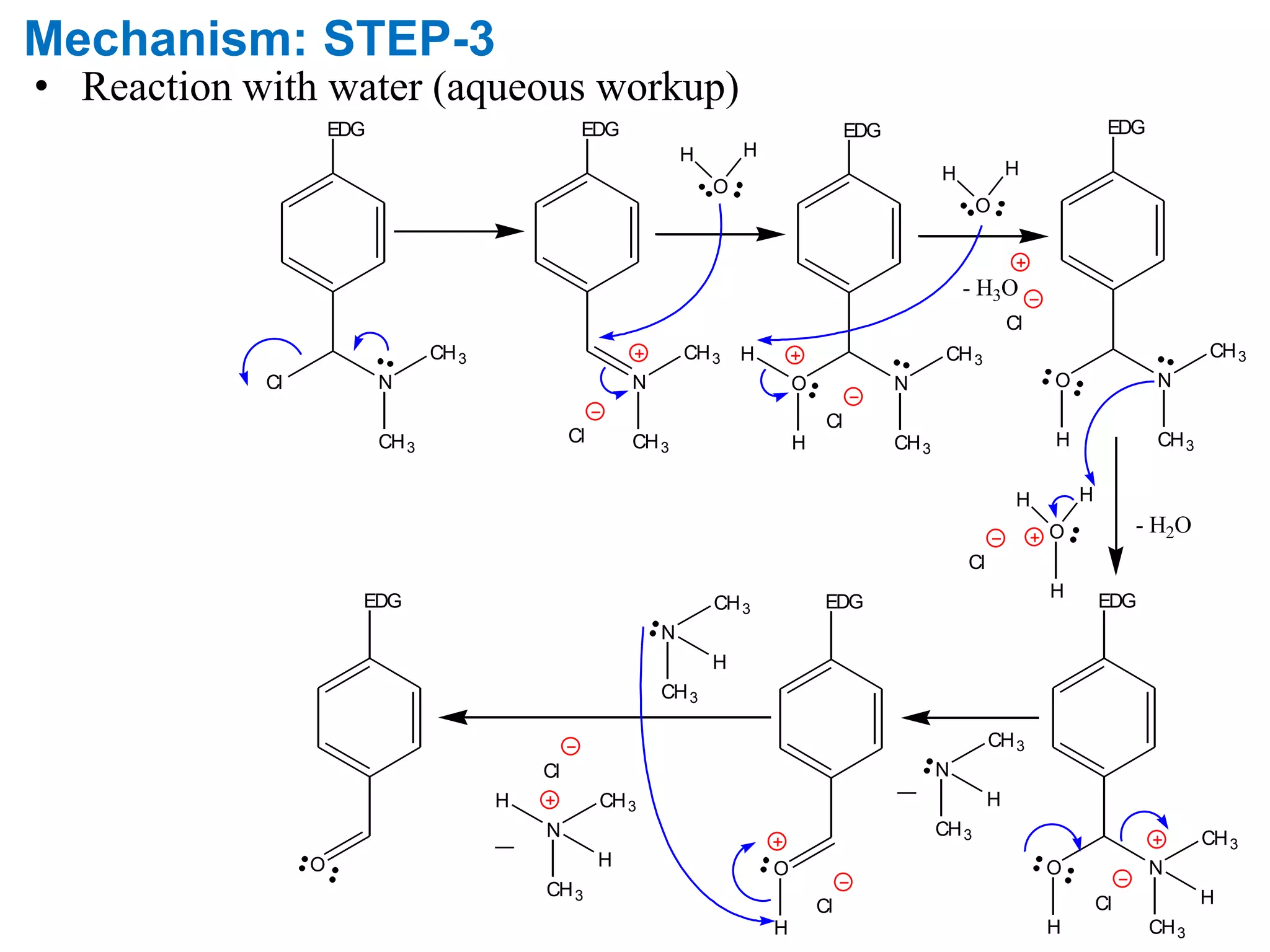 Vilsmeier haack reaction | PPTX