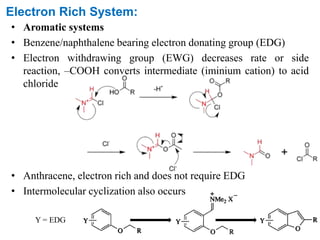 Vilsmeier haack reaction | PPTX