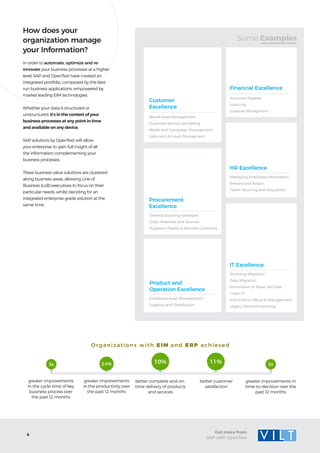 Get more from SAP with OpenText | PDF