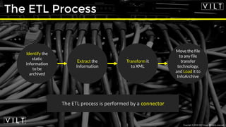 VILT - Archiving and Decommissioning with OpenText InfoArchive | PDF
