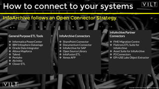 VILT - Archiving and Decommissioning with OpenText InfoArchive | PDF