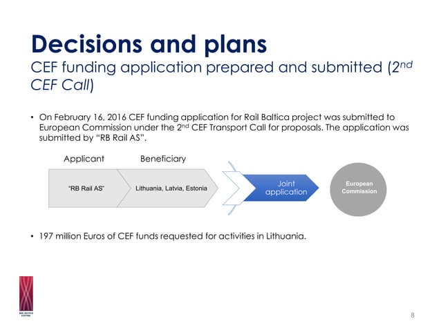 Rail Baltica project - Lithuanian perspective | PPT