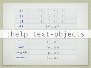 Vim Text Object | PPT