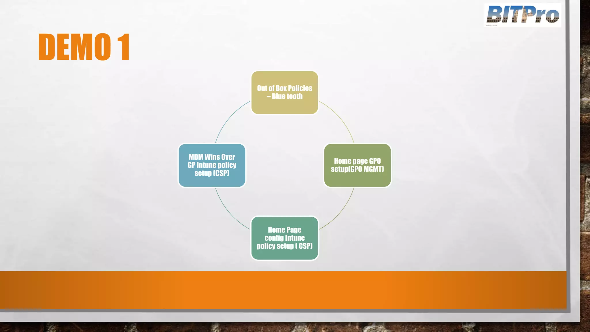Modern Device Management Intune Policies vs Group Policies | PPTX