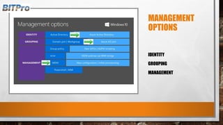 Modern Device Management Intune Policies vs Group Policies | PPTX