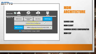 Modern Device Management Intune Policies vs Group Policies | PPTX