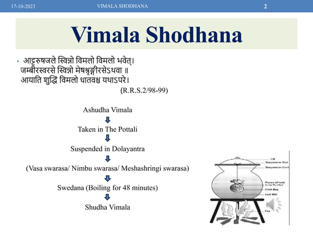 VIMALA SHODHANA BY DR AJITH KUMAR | PPTX