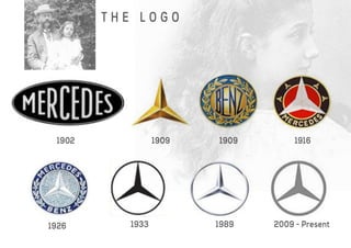 Mercedes Benz - Brand Evolution | PDF
