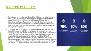 BRITISH RETAIL CONSORTIUM | PPTX