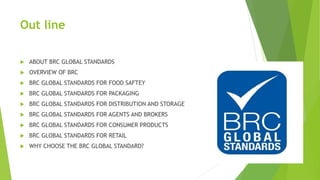 Download BRC Global Standard Logo PNG And Vector (PDF, SVG,, 50% OFF