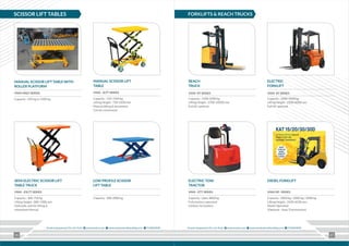 Material handling catalogue (Vilmax catalogue) | PDF