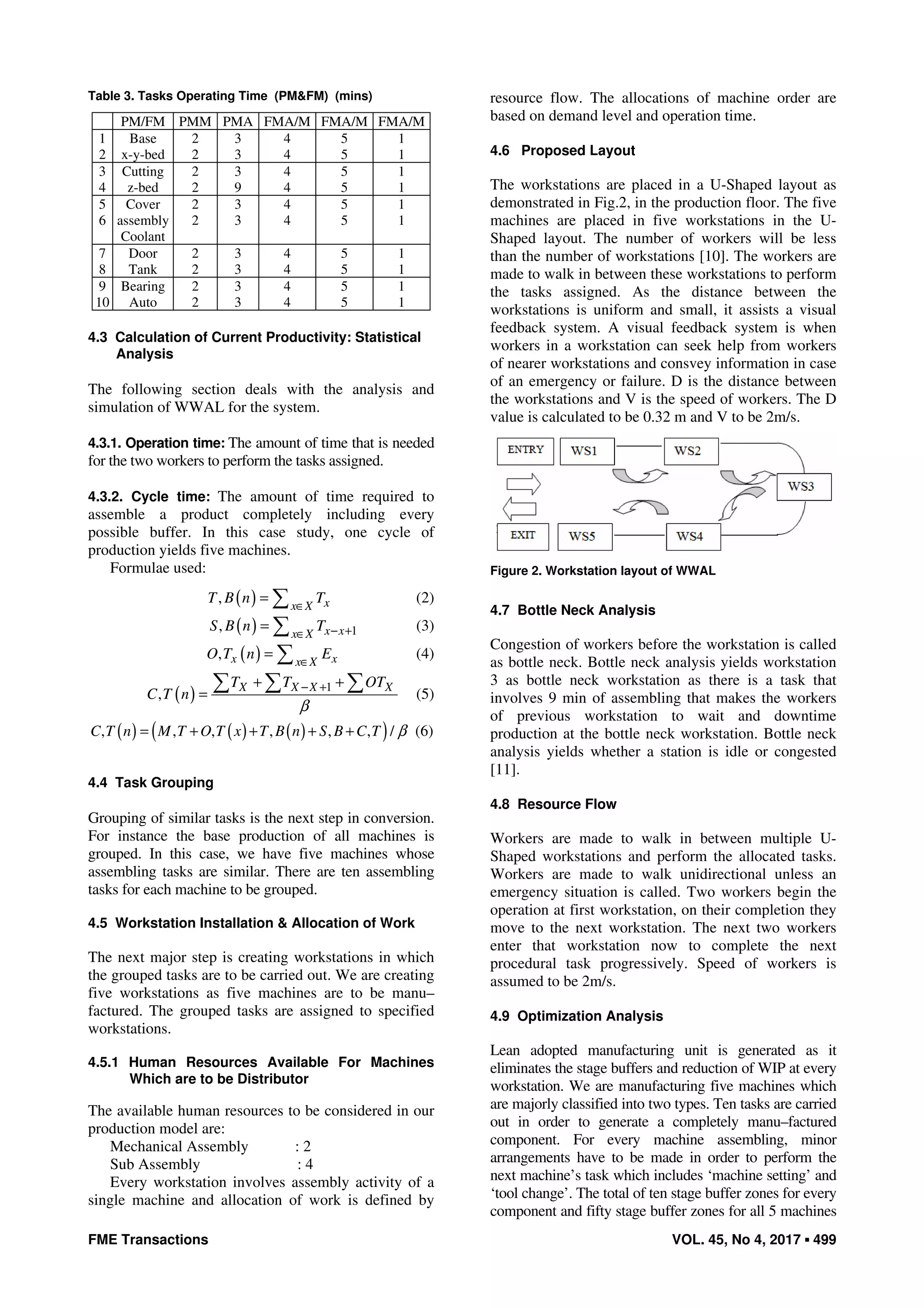 Assembly line optimization to Improve Productivity | PDF