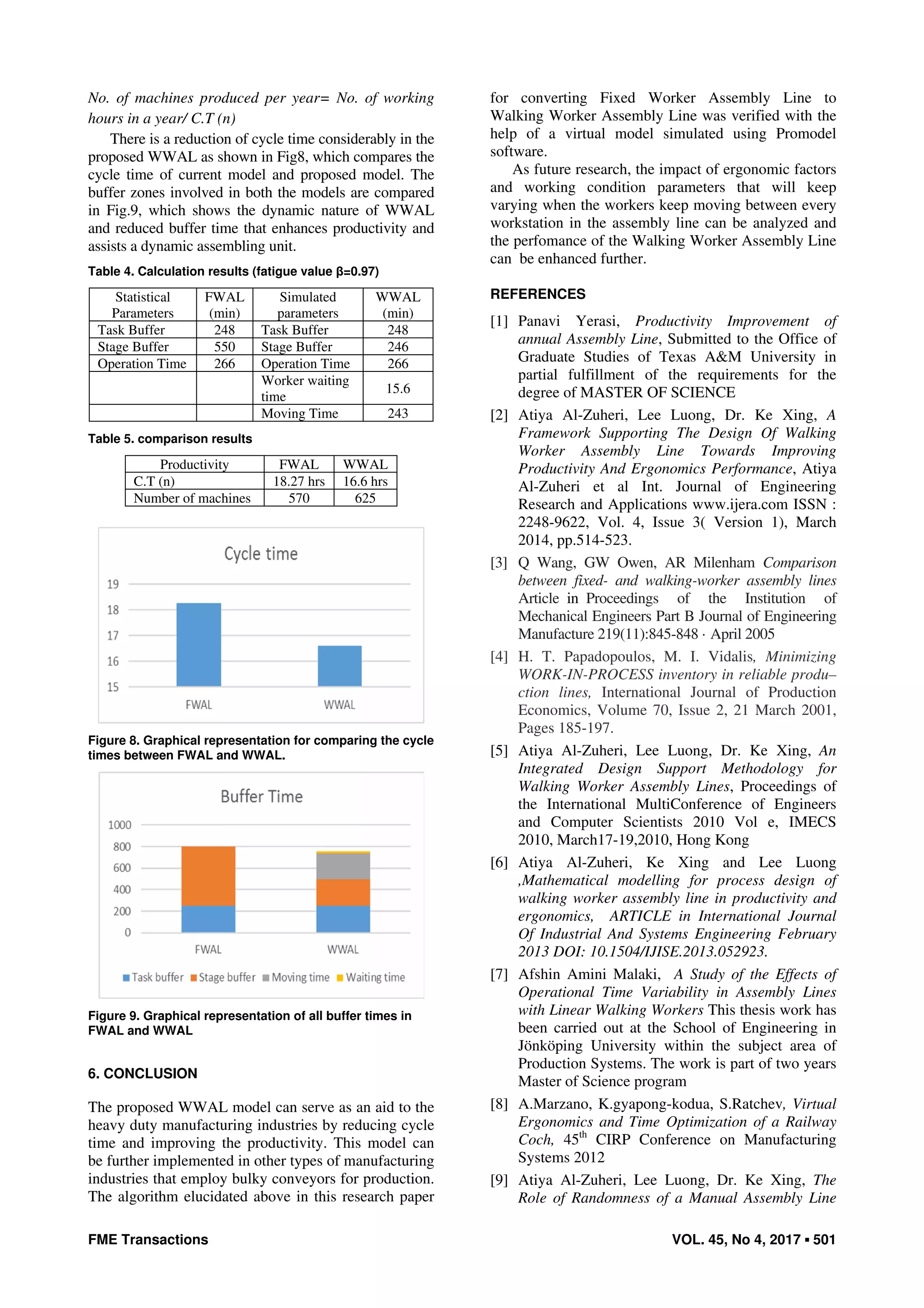 Assembly line optimization to Improve Productivity | PDF