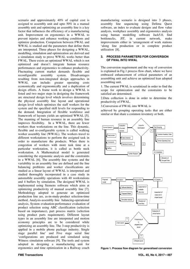 Assembly line optimization to Improve Productivity | PDF ...