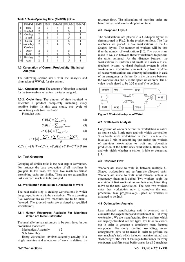 Assembly line optimization to Improve Productivity | PDF ...