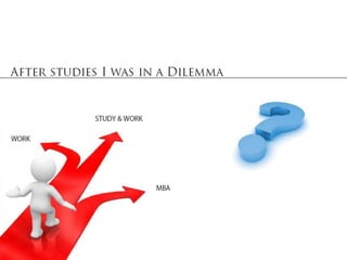 Vimal Visual Cv | PPT