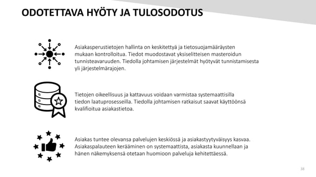 Maakuntien asiakkuudenhallinnan esiselvitys | PPT