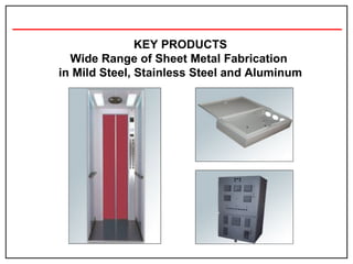 Viman Multiplug Private Limited | PPT