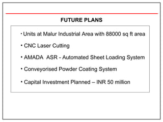 Viman Multiplug Private Limited | PPT