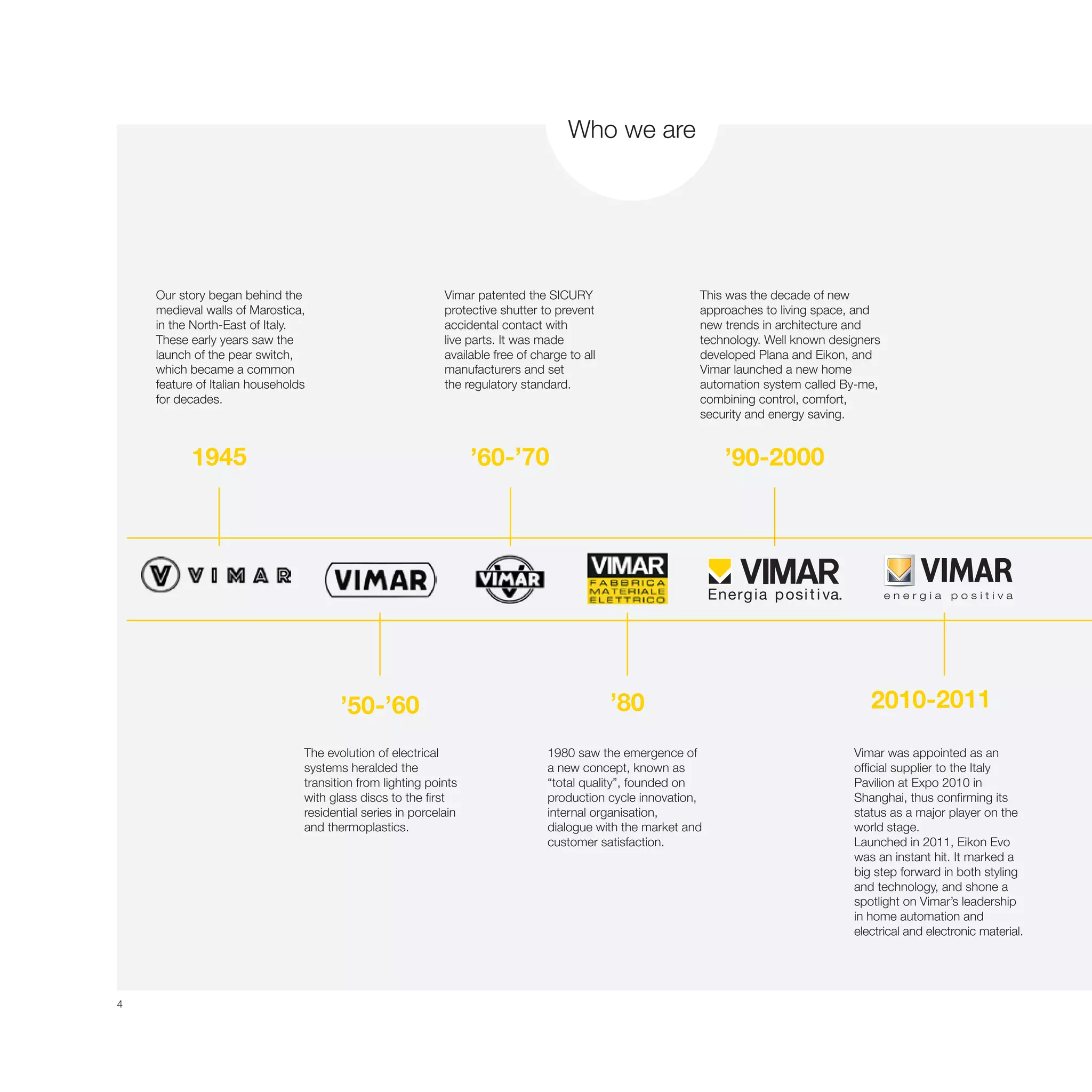 Vimar company profile EN 2018 | PDF