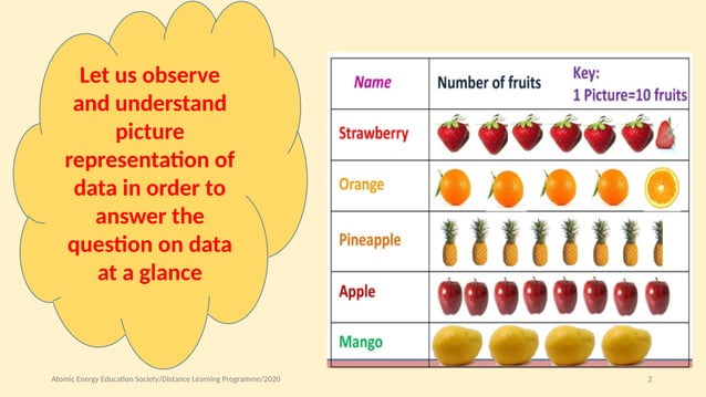 DATA HANDLING Power point presentation for class 6.pptx