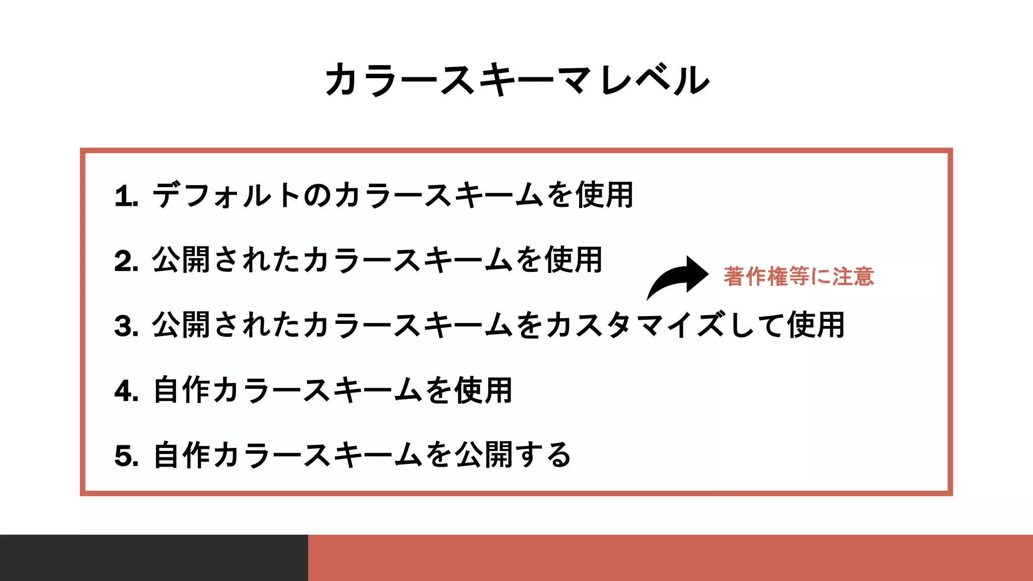 Vim colorscheme | PPTX