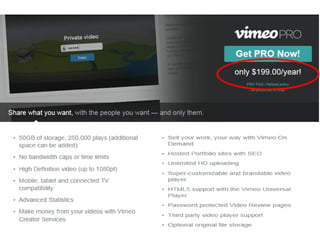 Vimeo revenue model | PDF