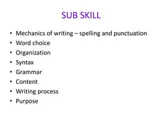 Writing Skill | PDF