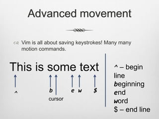 Introduction to Vim | PPTX