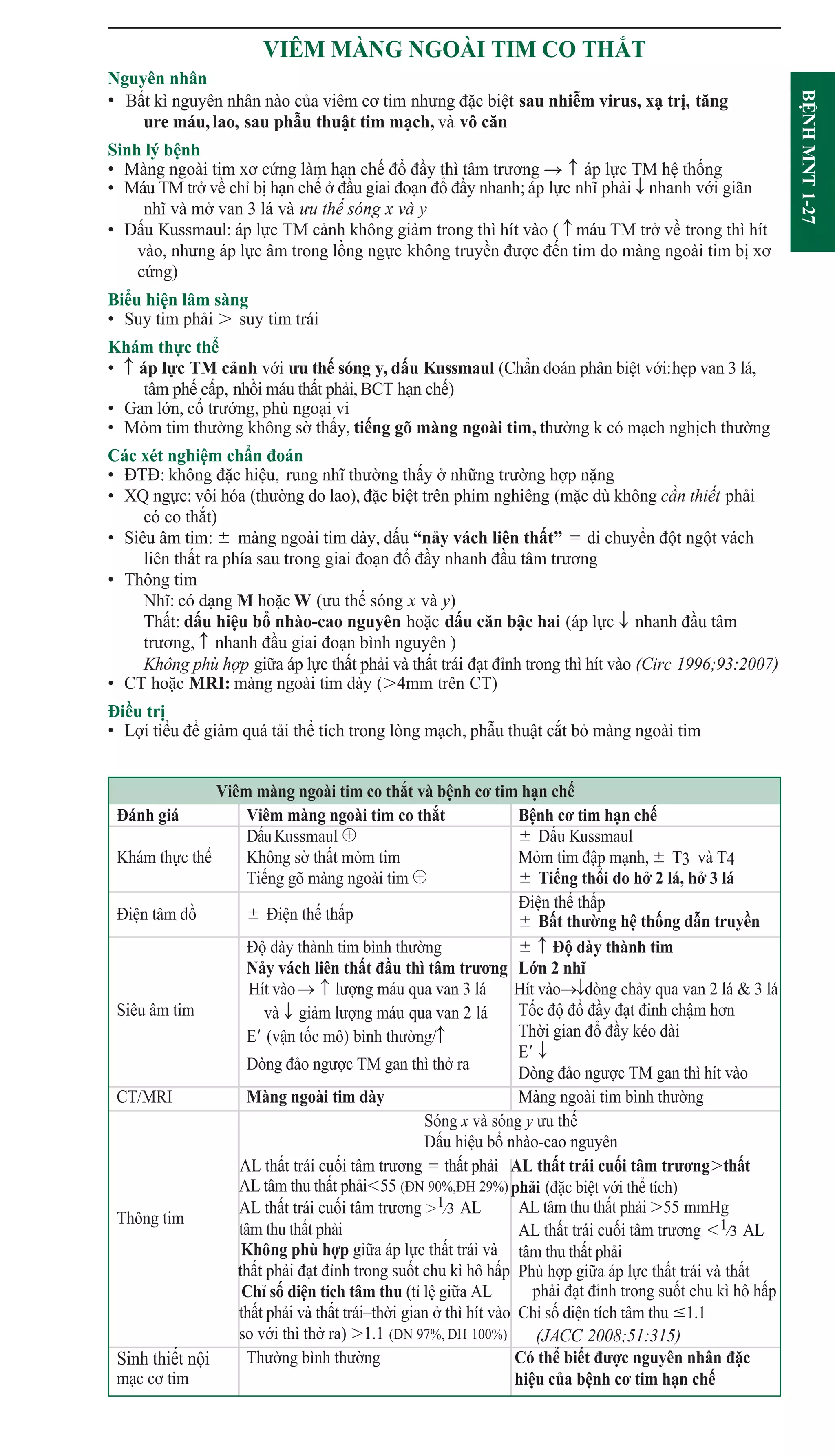 viêm màng ngoài tim co thắt.pdf