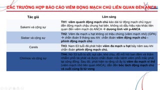 VIÊM ĐỘNG MẠCH CHỦ LIÊN QUAN ĐẾN ANCA - | PDF