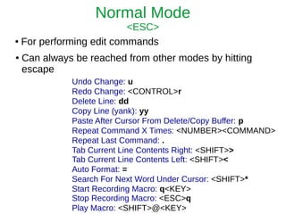 Coding In Vim | ODP | Operating Systems | Computer Software and Applications