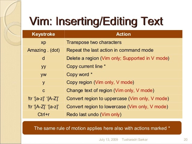 Vim Vi Improved